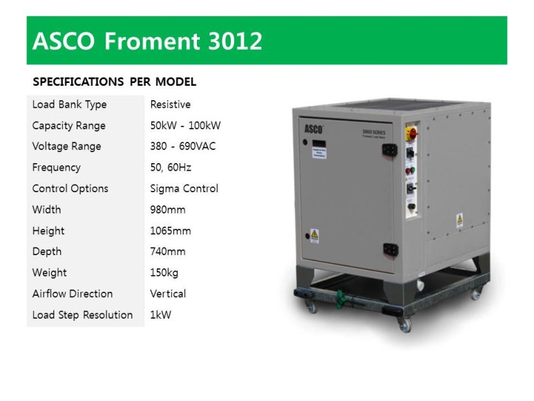 ASCO Froment Resistive Load bank : 네이버 블로그