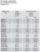 DIN Standards - Lubrication Guide Applicable (윤활제 적용을 위한 DIN 규격 : DIN ...