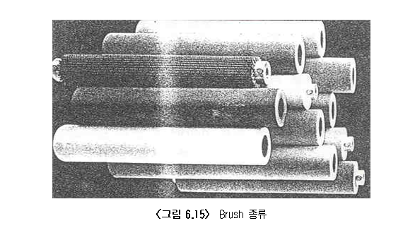 PCB 표면처리(정면)에 대하여!! : 네이버 블로그