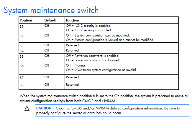 HP DL 장비 System maintenance switch S6 CMOS & NVRAM clear : 네이버 블로그