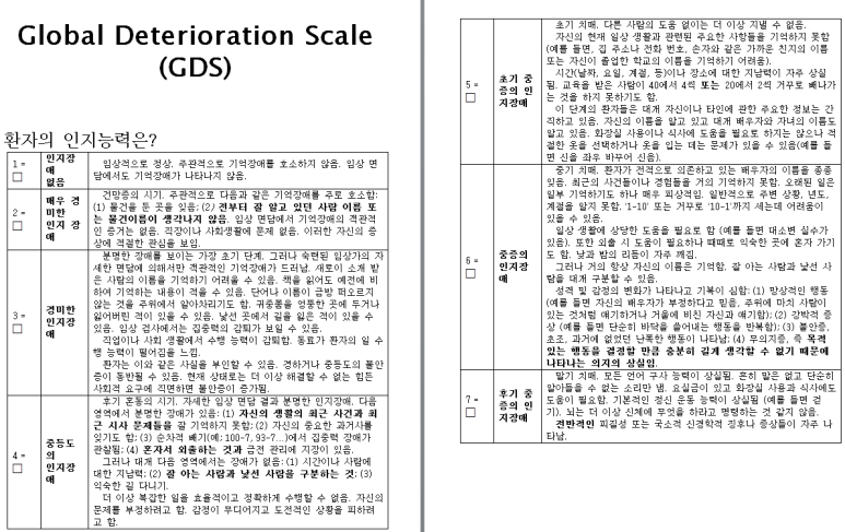 [치매] 치매의 스크리닝 검사 및 평가도구 : 네이버 블로그