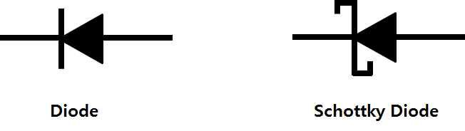 쇼트키 다이오드 (Schottky barrier diode) : 네이버 블로그