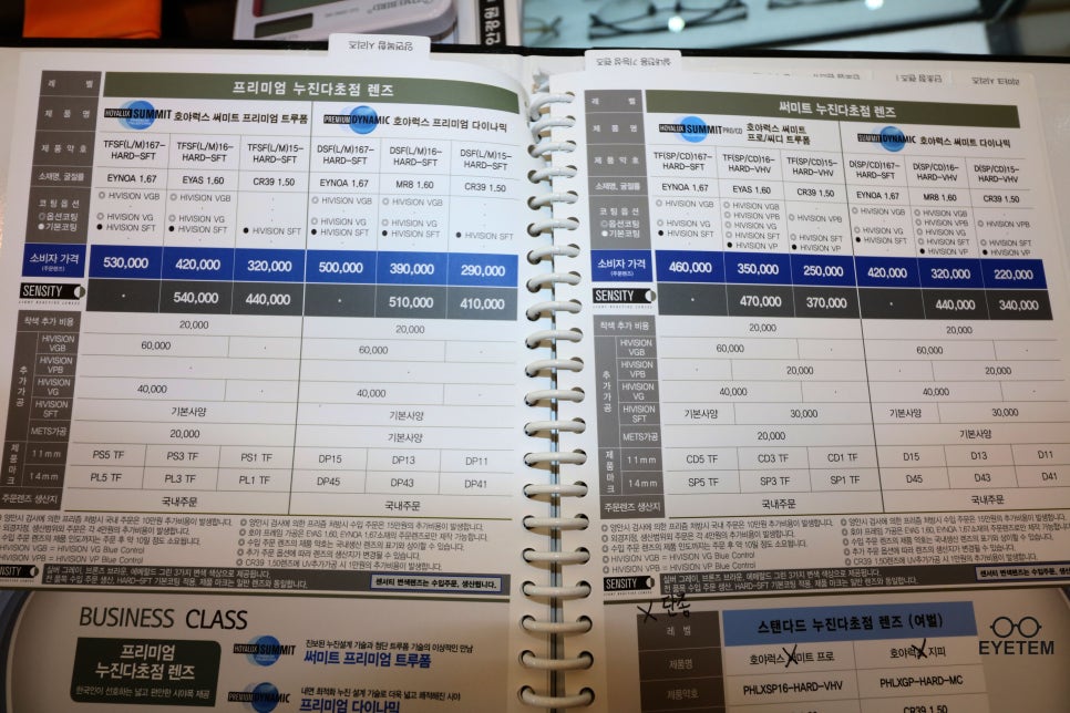 회사별 누진다초점렌즈 가격 그 차이를 알아보자 네이버 블로그