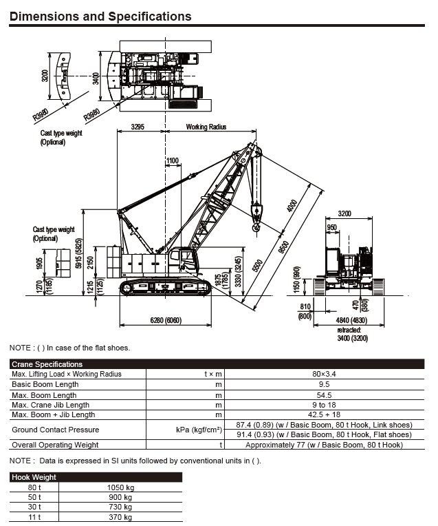 크롤러크레인(앵글크레인)임대 HITACHI SUMITOMO SCX800A-3 80톤 크레인소개 : 네이버 블로그