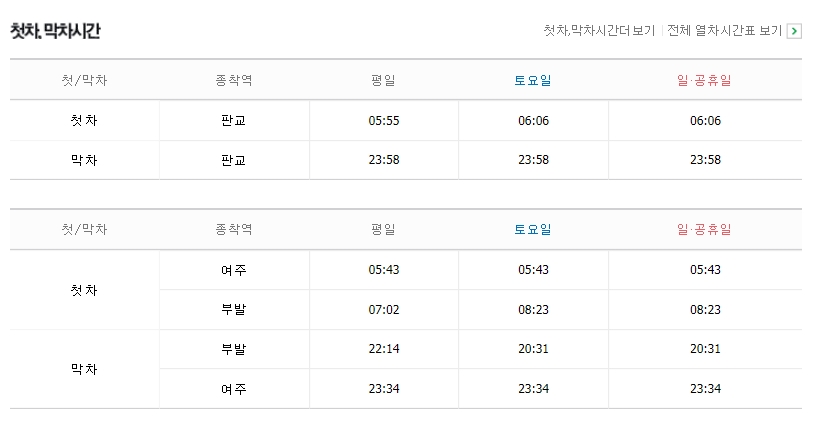 경기광주역 경강선 시간표 경기광주역 경강선 노선도 네이버 블로그