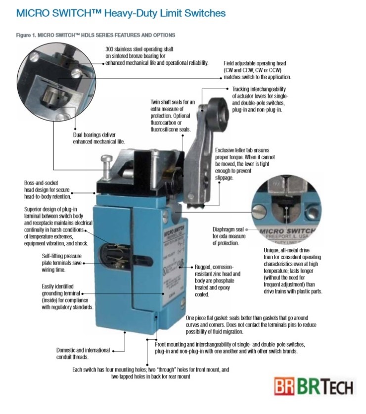 [Honeywell ] 하니웰 리미트스위치 -LSQ051 LSQ052 LSA9A LSA4S LSA1E LSA4L LSA7L ...