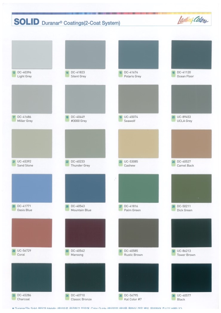 [불소수지도료] PPG코리아(PPG KOREA) DURANAR 가열건조형 불소수지 도료(PVDF) 칼라칩 : 네이버 블로그