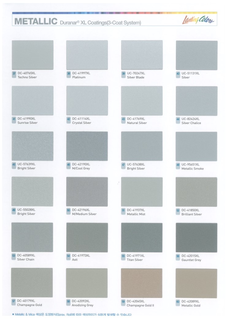 [불소수지도료] PPG코리아(PPG KOREA) DURANAR 가열건조형 불소수지 도료(PVDF) 칼라칩 : 네이버 블로그