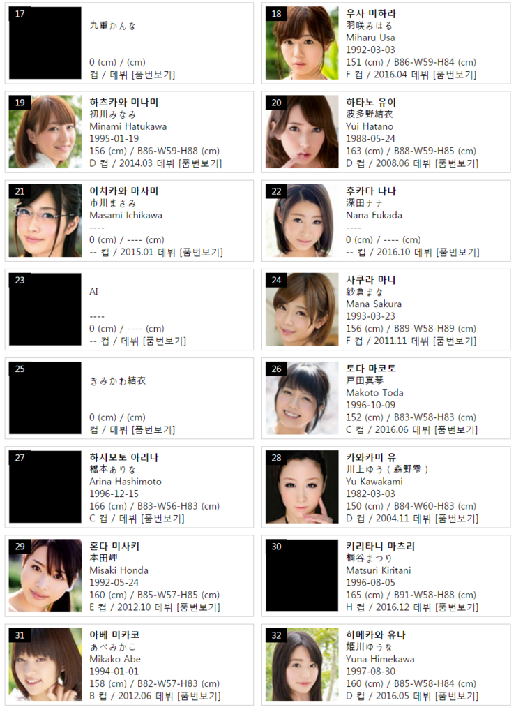 2017년 1월 일본 av 배우 순위 : 네이버 블로그