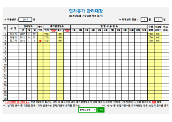 연차휴가·수당계산기엑셀 3차 업그레이드 全자동으로 네이버 블로그