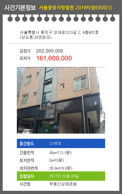서울 다세대경매 서울특별시 동작구 성대로10가길 2 4층401호 상도동라온파크 네이버 블로그