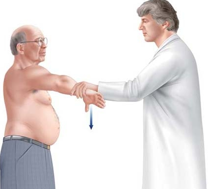 [회전근개 자가검사법 / jobe test] 극상근(supraspinatus)의 단독 손상 검사. (사진,동영상 有) : 네이버 블로그