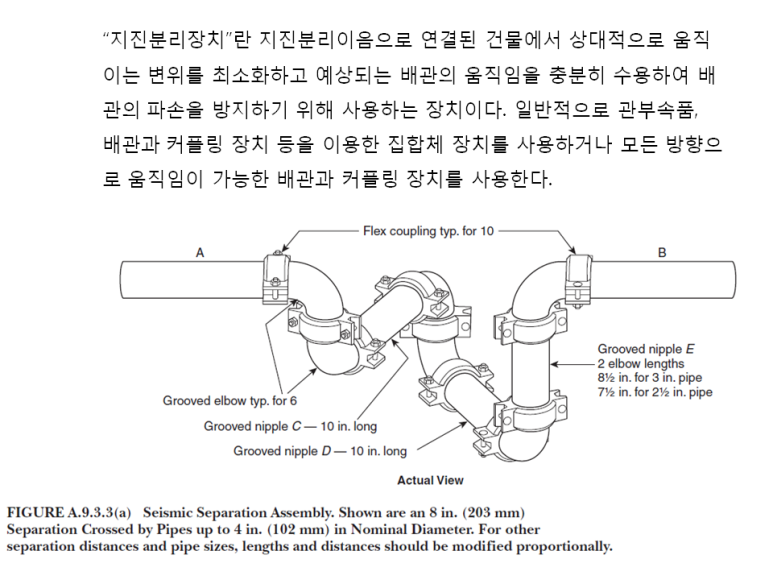 지진분리장치의 설치 기준(Seismic Separation Assembly ) : 네이버 블로그