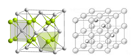 재료과학 정리 #02 : 네이버 블로그