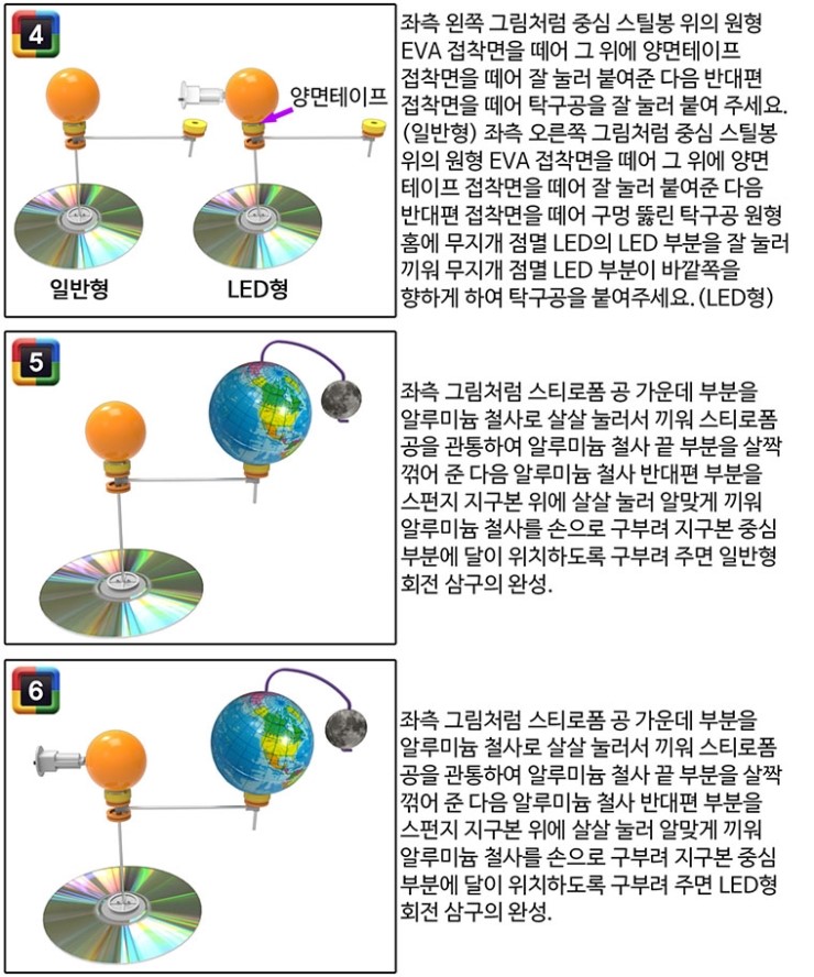 삼구의 태양과지구 태양과달 지구와달 낮과밤 일식과월식 자전 공전 관찰 만들기 교구 키트 스팀사이언스스팀