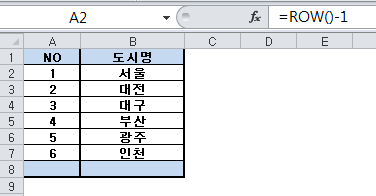 [엑셀배우기] LEN, LOW 함수 : 네이버 블로그