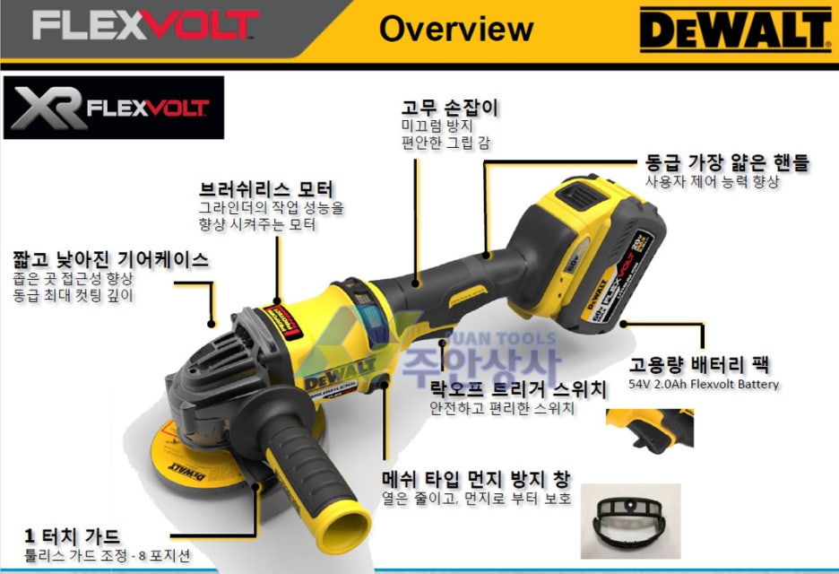[디월트][DeWALT] 54V 충전그라인더 / DCG414 / 목공 / 인테리어 / FLEXVOLT : 네이버 블로그
