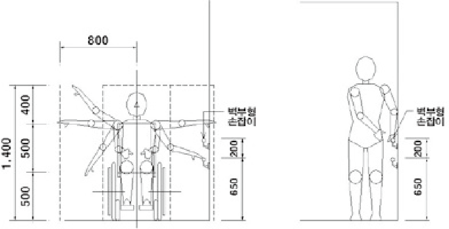 핸드레일 난간손스침 점자촉지판 점자스티커 제품안내 및 장애인점자표찰 점자표지판 제작 설치사례 네이버 블로그