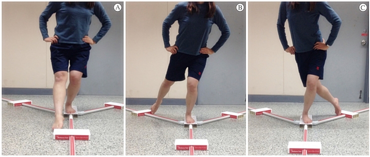 FMS Y-Balance Test Methods : 네이버 블로그
