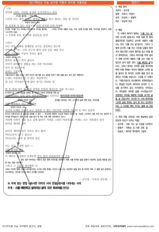 2018학년도 Ebs 수능특강 기출로 보기 김수영 구름의 파수병 해석 해설 문학 네이버 블로그