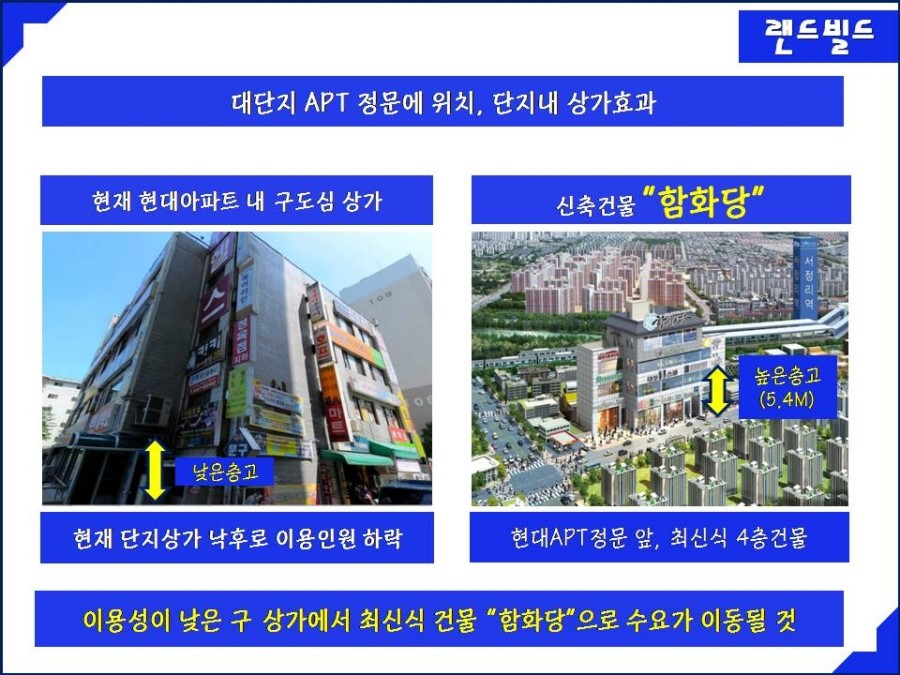 평택 고덕신도시이주자택지 저렴한물건부터 A급지까지 다량확보 점포겸용택지생활대책용지협의자택지상가주택지ktx지제역삼성전자