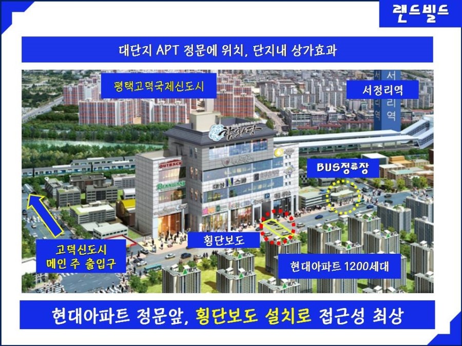 평택 고덕신도시이주자택지 저렴한물건부터 A급지까지 다량확보 점포겸용택지생활대책용지협의자택지상가주택지ktx지제역삼성전자