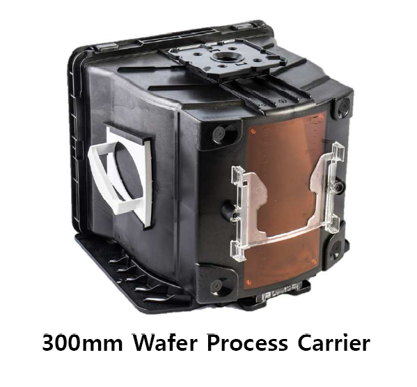 FOUP (Front Opening Unified Pod ) : 네이버 블로그