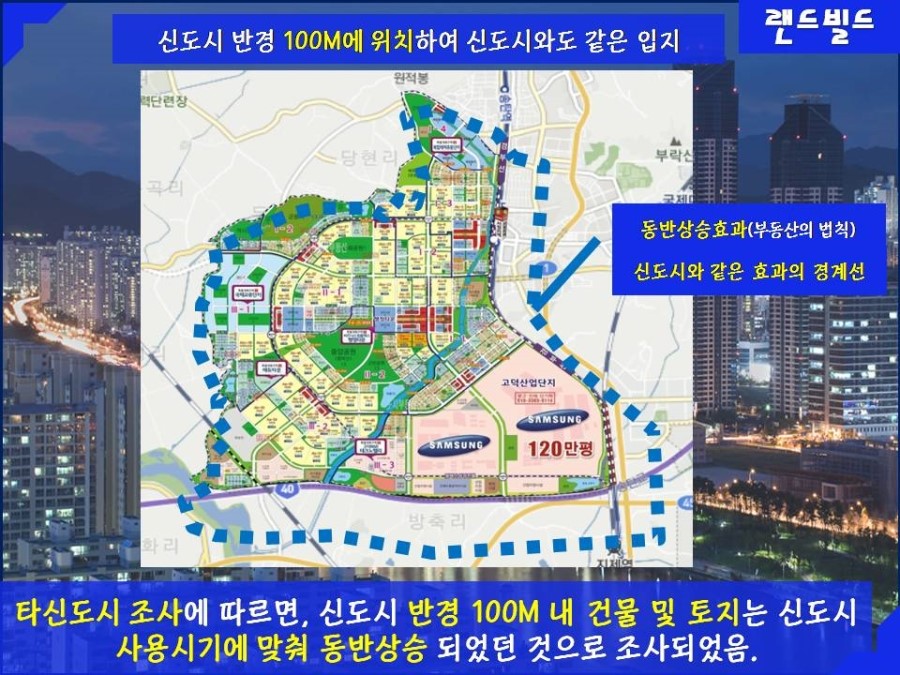 평택 고덕신도시이주자택지 저렴한물건부터 A급지까지 다량확보 점포겸용택지생활대책용지협의자택지상가주택지ktx지제역삼성전자
