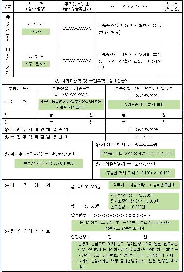 가등기에 기한 소유권이전 본등기 제출서류 신청서작성 신청절차 네이버 블로그