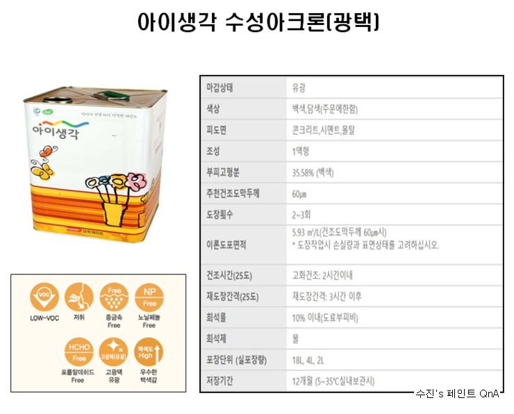 아이생각 수성아크론광택광택페인트수용성광택도료수성광택페인트낙서방지용페인트 네이버 블로그