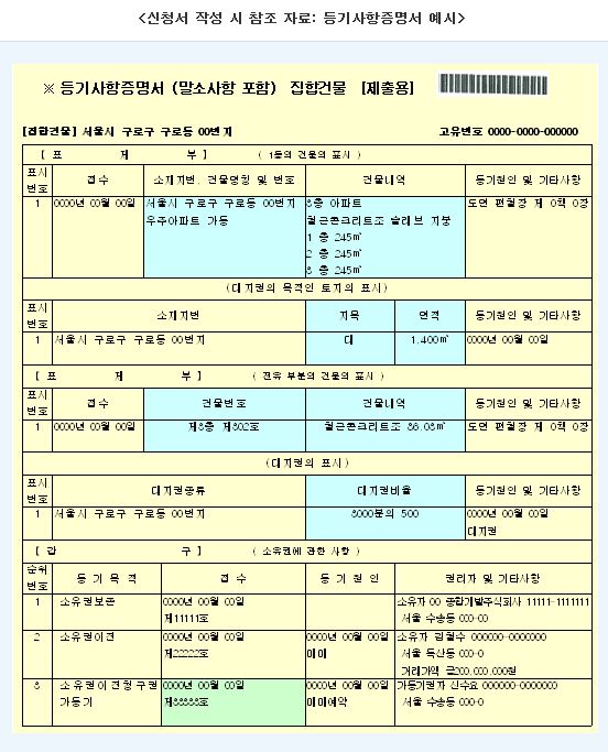 소유권이전청구권 가등기의 말소등기 제출서류 신청서작성 신청절차 네이버 블로그