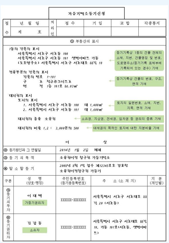 소유권이전청구권 가등기의 말소등기 제출서류 신청서작성 신청절차 네이버 블로그
