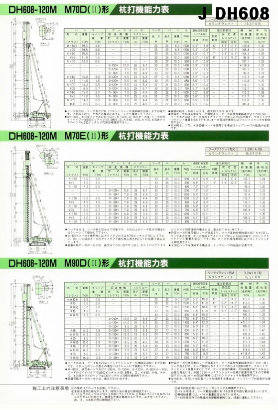 항타기 파일시공 파일항타 기초공사 DH608 120M 항타자재 풀세트 임대 : 네이버 블로그