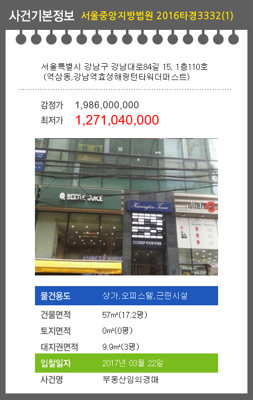 서울 강남구 상가 경매물건 조회 서울특별시 강남구 강남대로84길 15 1층110호 역삼동강남역효성해링턴타워더퍼스트