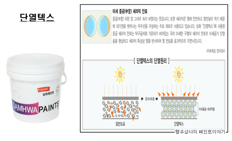 단열텍스단열페인트단열도료 네이버 블로그