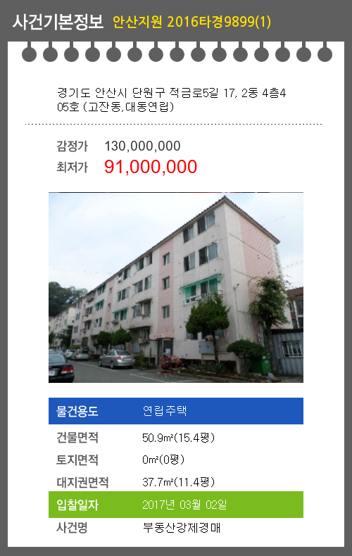 경기 안산시 단원구 빌라다세대주택 경매물건 조회 경기도 안산시 단원구 적금로5길 17 2동 4층405호 고잔동대동연립