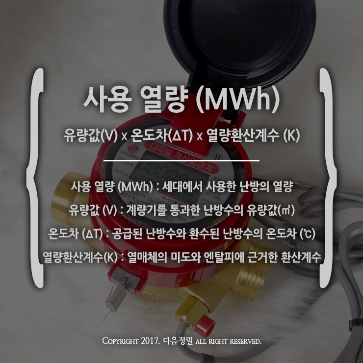 다음정밀 적산열량계와 난방유량계 지역난방과 중앙난방의 난방비 절약방법에 대해서 2탄 네이버 블로그