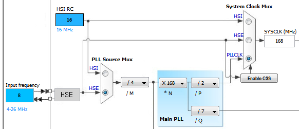 [STM32] USB Custom HID : 네이버 블로그