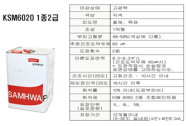 삼화페인트 KSM6020 1종 조합페인트 2급,KSM620 1종 조합페인트 2급,KSM6020 1종2급,조합페인트 : 네이버 블로그