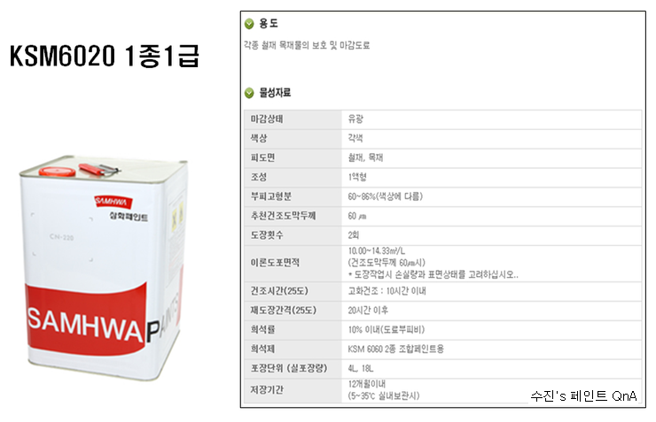 삼화페인트 KSM6020 1종 조합페인트 1급,삼화페인트KSM6020 1종 1급 조합페인트 : 네이버 블로그