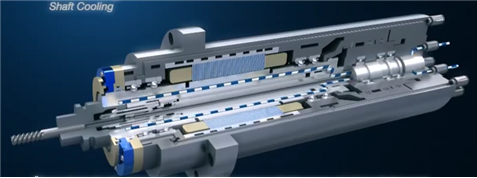 FISCHER GROUP 독자 특허 기술 CSC(Compact Shaft Cooling) : 네이버 블로그