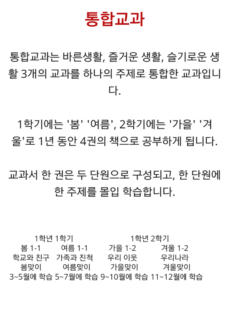 2017년개정 교과서개정전과개정후비교메가스터디통합교과확장책메가통구미어린이서점구미아동도서구미정글북 네이버 블로그