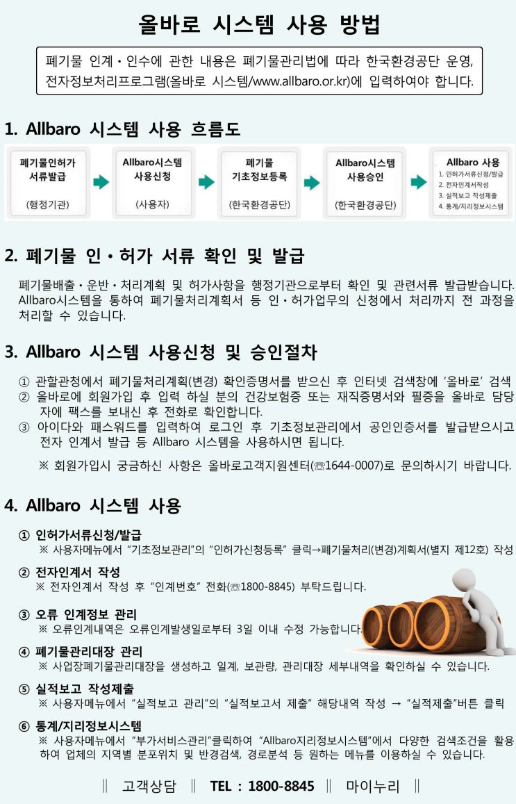 올바로 시스템 사용 방법폐기물 전자인계인수 마이누리 네이버 블로그