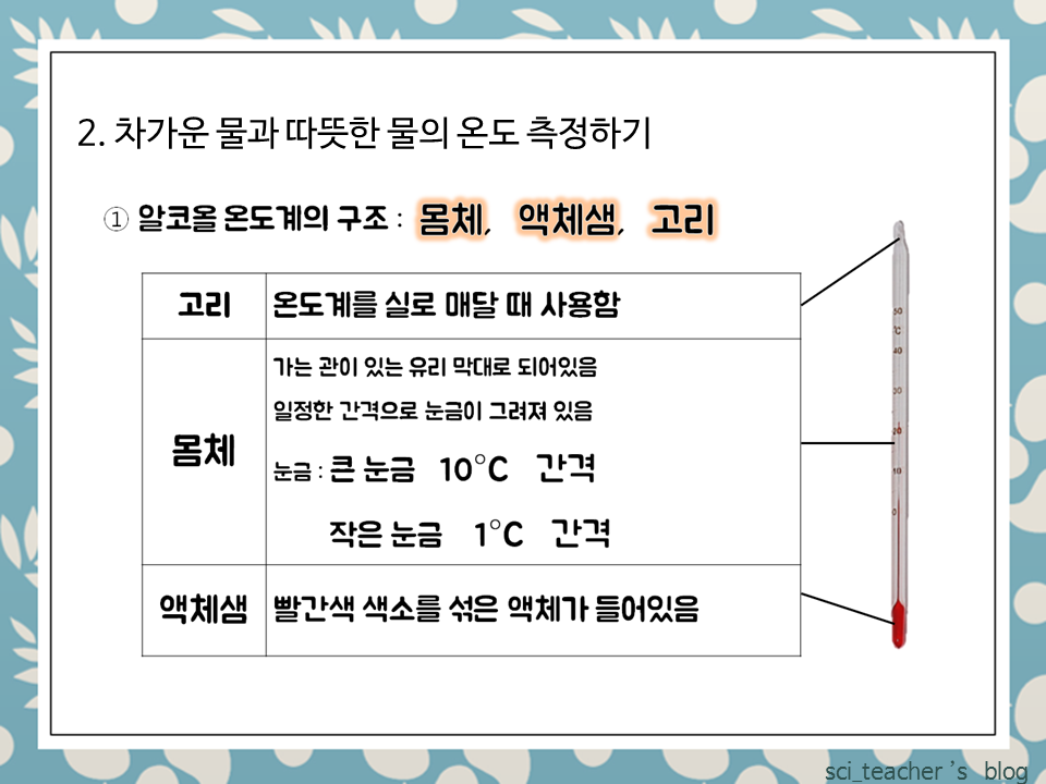 초등 5학년 1학기 과학 1단원 온도와 열요점 정리1 네이버 블로그