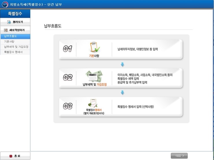 위텍스 지방소득세특별징수분 법인 인터넷납부방법 네이버 블로그