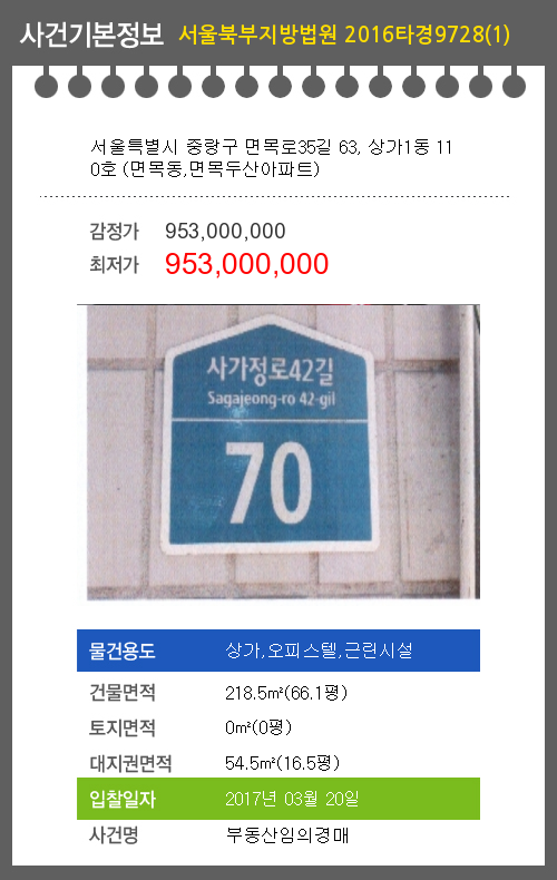 서울중랑구상가경매 서울특별시 중랑구 면목로35길 63 상가1동 110호 면목동면목두산아파트 네이버 블로그
