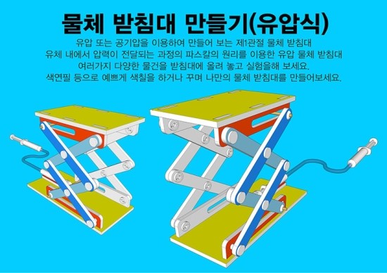 크레인유압제1관절물체받침대파스칼의원리만들기키트실험창작방과후 사이언스업 네이버 블로그