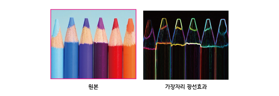 일러스트레이터 효과 Effect Gallery : 네이버 블로그