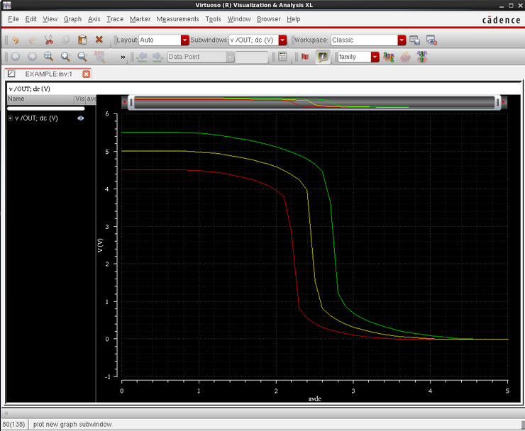 5.4.3 Cadence ADE XL -1 : 네이버 블로그