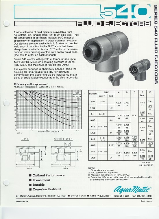 PVC Ejector, 에젝타 : 네이버 블로그